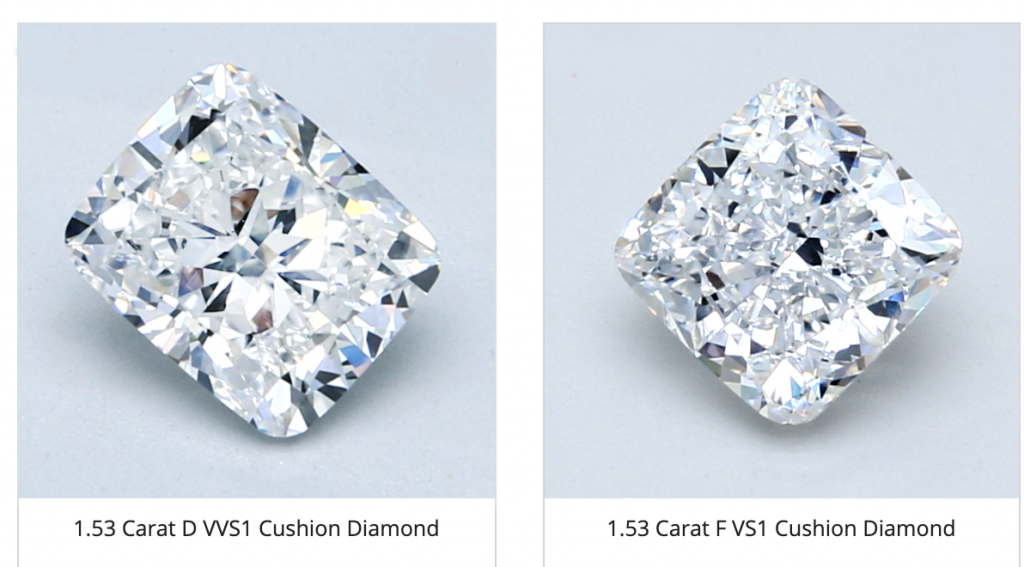 Cushion Cut Diamond - Quality Guide | Vanessa Nicole Jewels