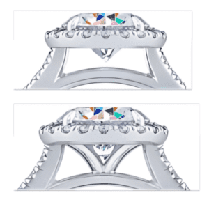 Types of Engagement Ring Settings
