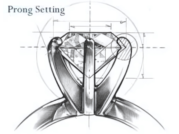 Types of Engagement Ring Settings